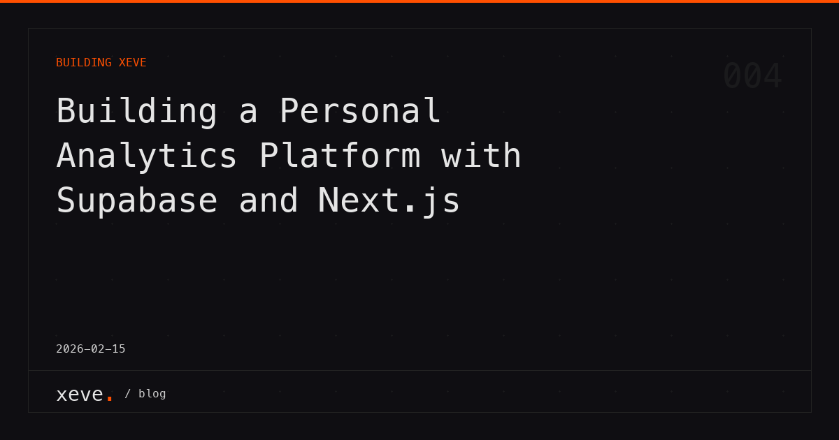 Building a Personal Analytics Platform with Supabase and Next.js | xeve